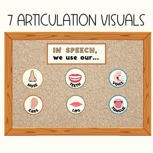 Speech Bundle Boho Plants Speech Therapy Decor - Digital Classroom ...