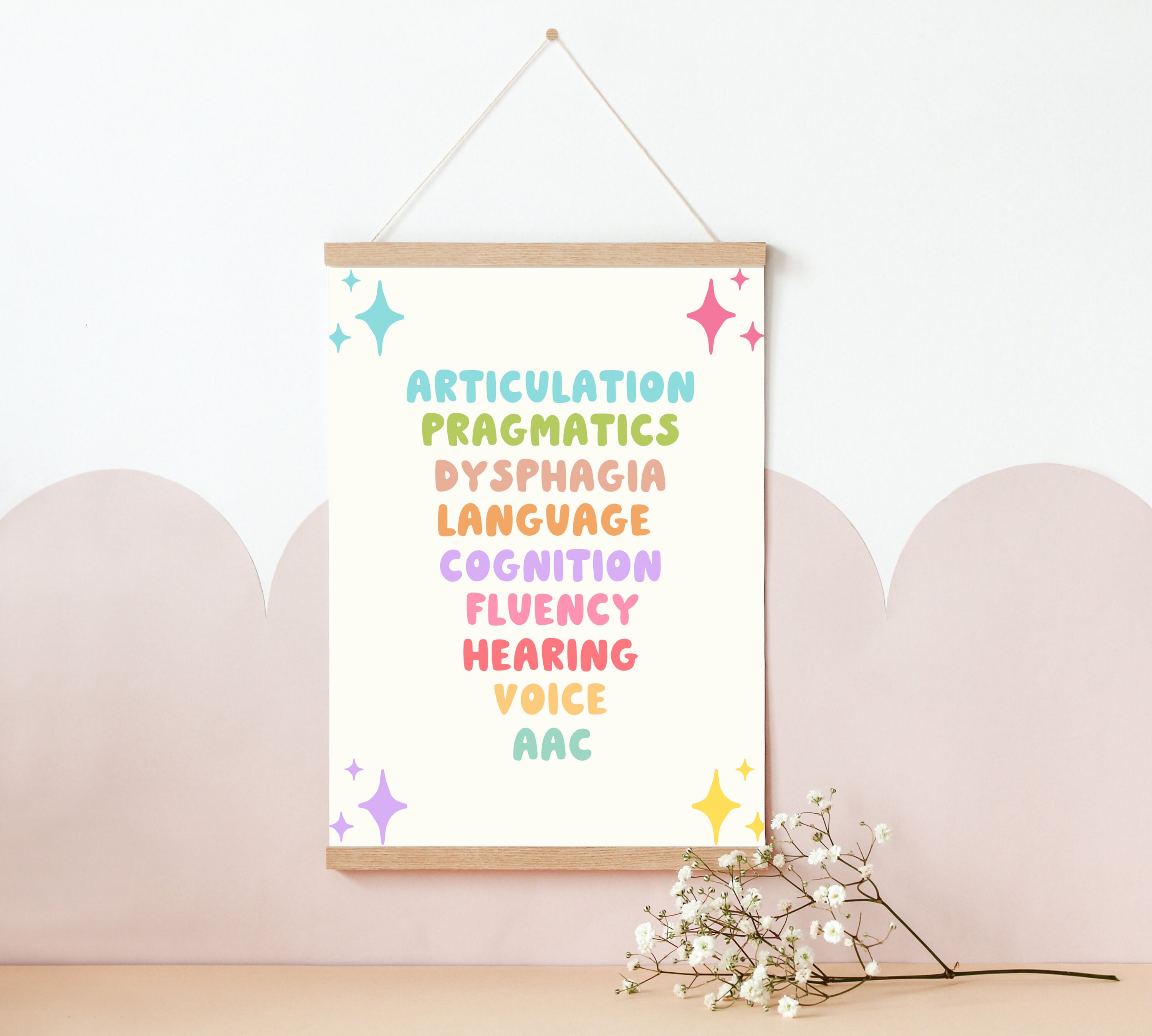 Groovy Speech Therapy Bundle, Speech Therapy Room Decor, SLP Posters ...