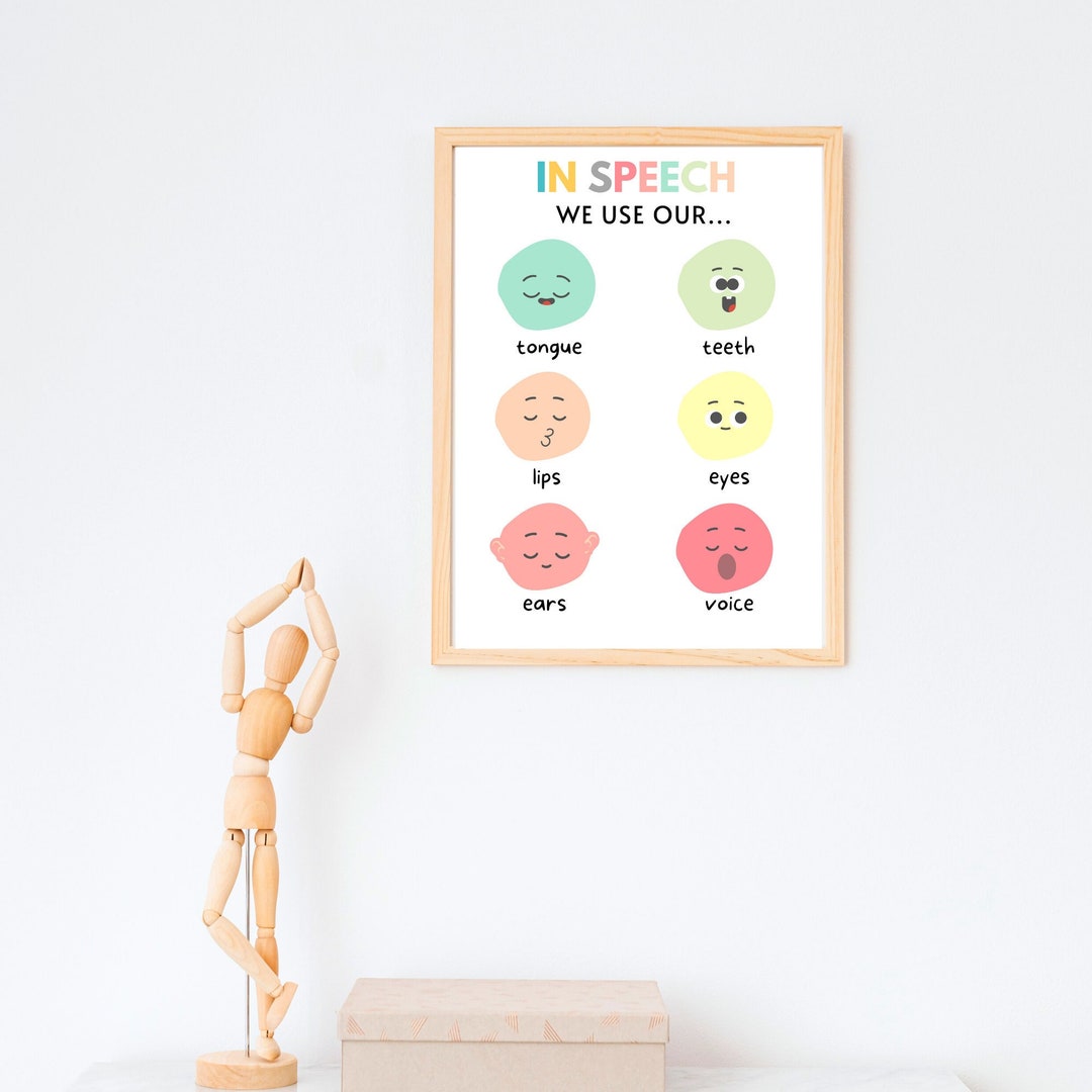 Speech Therapy Poster Printable, SLP Printable, Speech Therapy Wall Art ...