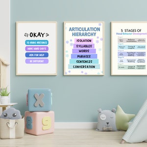 Speech Therapy Room Decor, Set of 10, Speech Posters, SLP Office ...