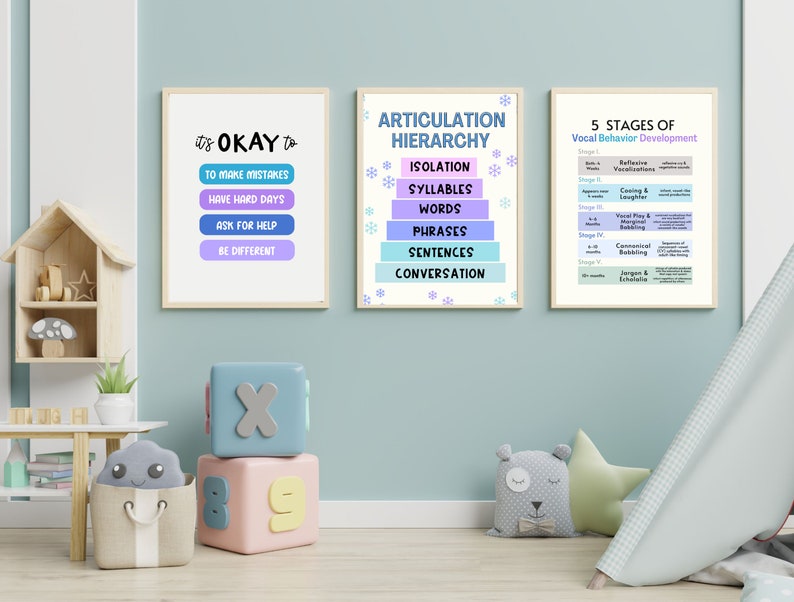 Speech Therapy Room Decor Set of 10 Speech Posters SLP - Etsy