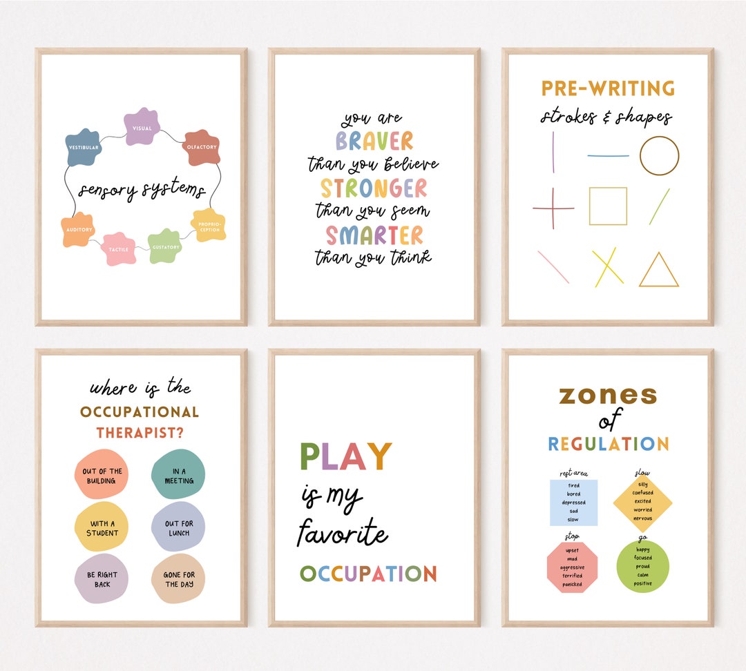 Occupational Therapy Posters, Set of 15, Occupational Therapy Bundle ...