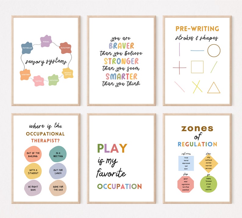Occupational Therapy Posters, Set of 15, Occupational Therapy Bundle ...