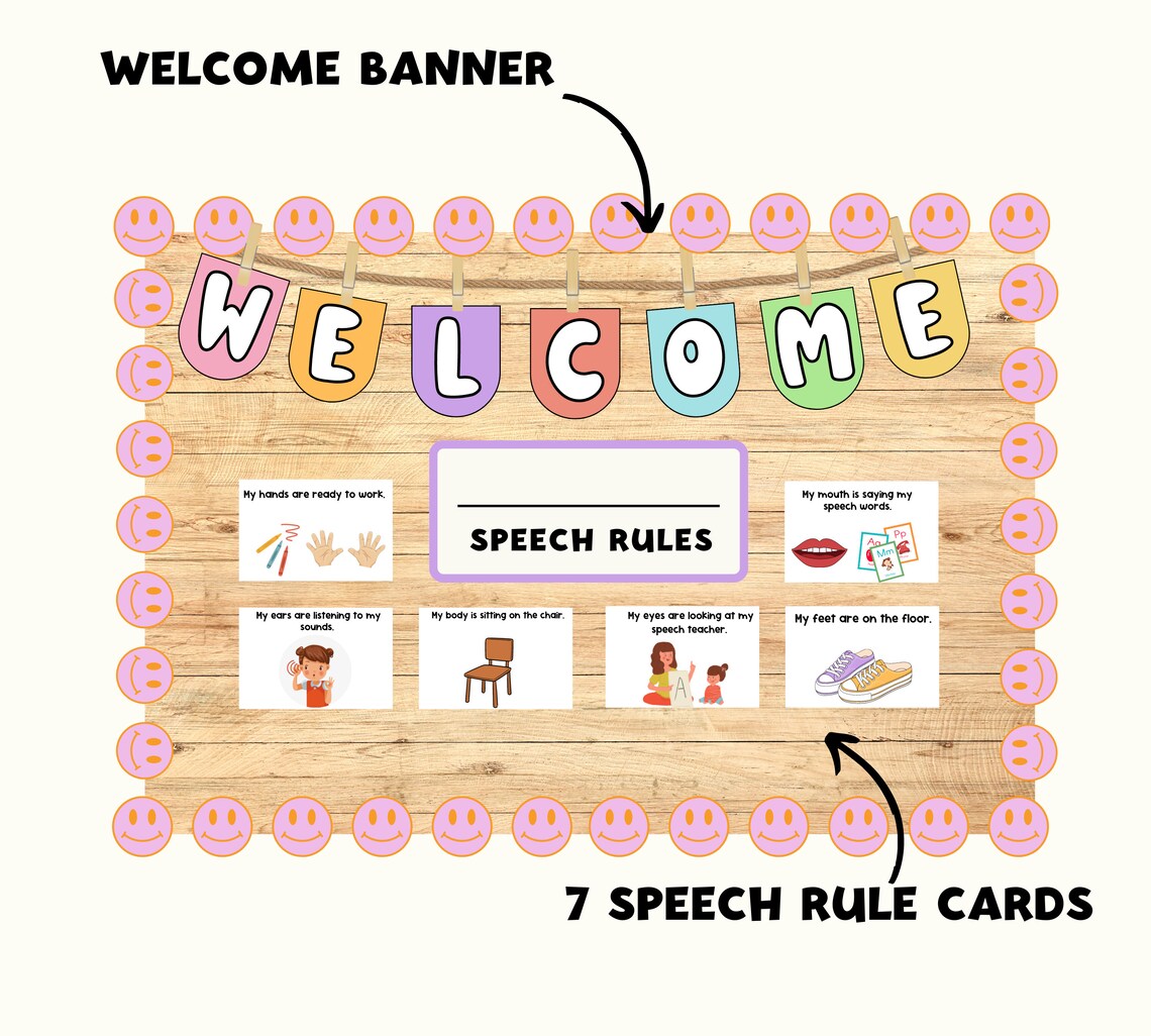 Groovy Speech Therapy Classroom and Office Decor Speech and - Etsy