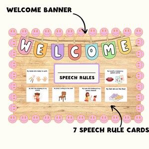 Groovy Speech Therapy Classroom and Office Decor, Speech and Language ...