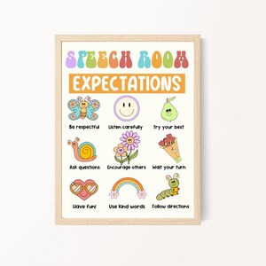 Speech Room Expectations Poster, Groovy Speech Expectations Print ...