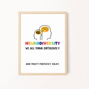 Neurodiversity Decor Print, Speech Therapy Poster, Printable ...