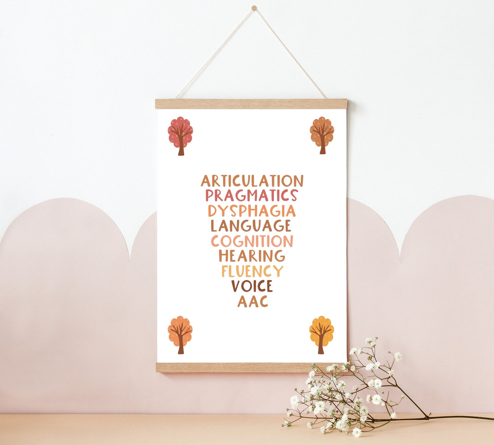 Boho Speech Therapy Decor Bundle, Set of 16, Printable Speech Room ...