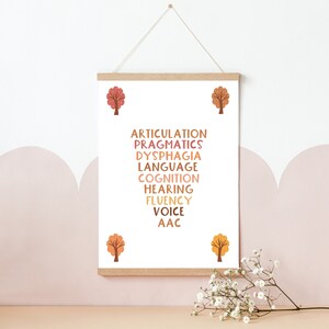 Boho Speech Therapy Decor Bundle, Set of 16, Printable Speech Room ...