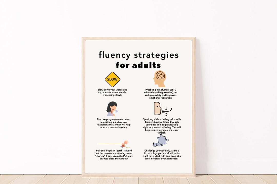 Stuttering Poster, Fluency Strategies Poster, Speech Therapy Poster ...