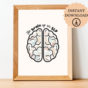 SLP Brain Poster Digital Download, Speech Therapist Gift, Speech ...