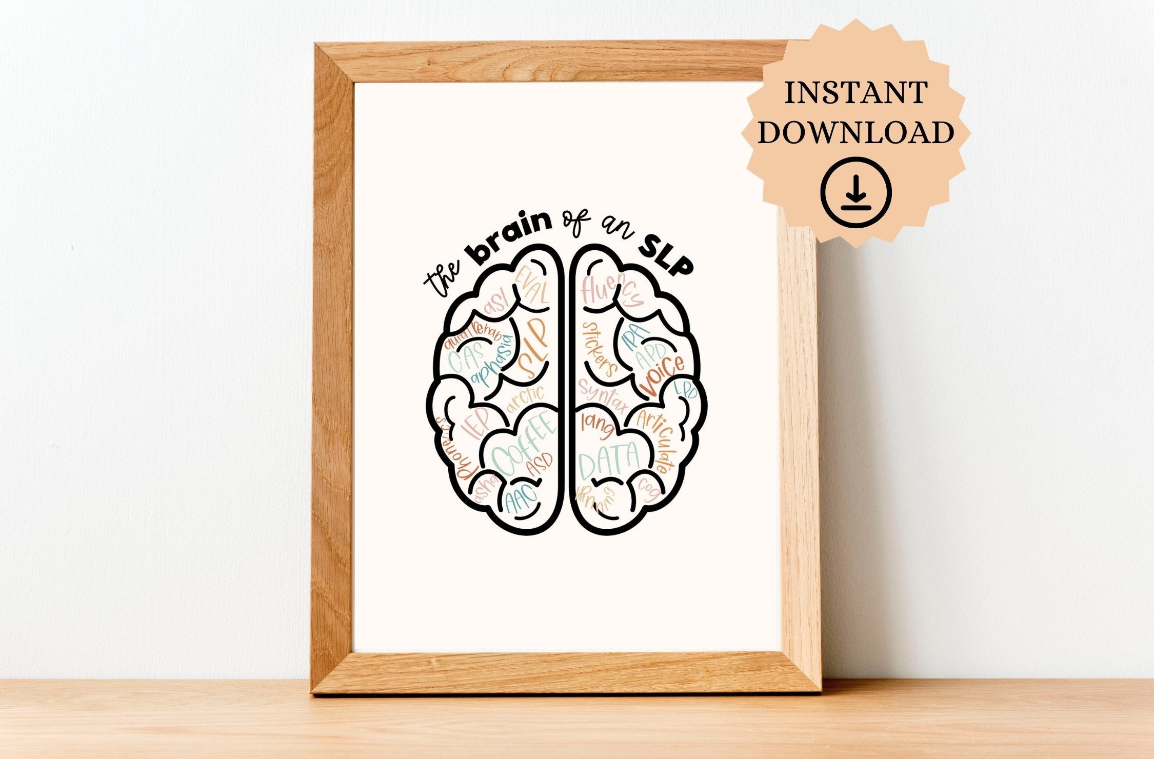 SLP Brain Poster Digital Download, Speech Therapist Gift, Speech ...