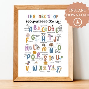 Abc's of Occupational Therapy, Occupational Therapy Poster ...