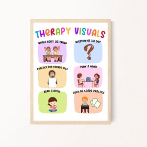 Colorful Speech Therapy Visuals Poster, Speech Visual Aids Poster ...