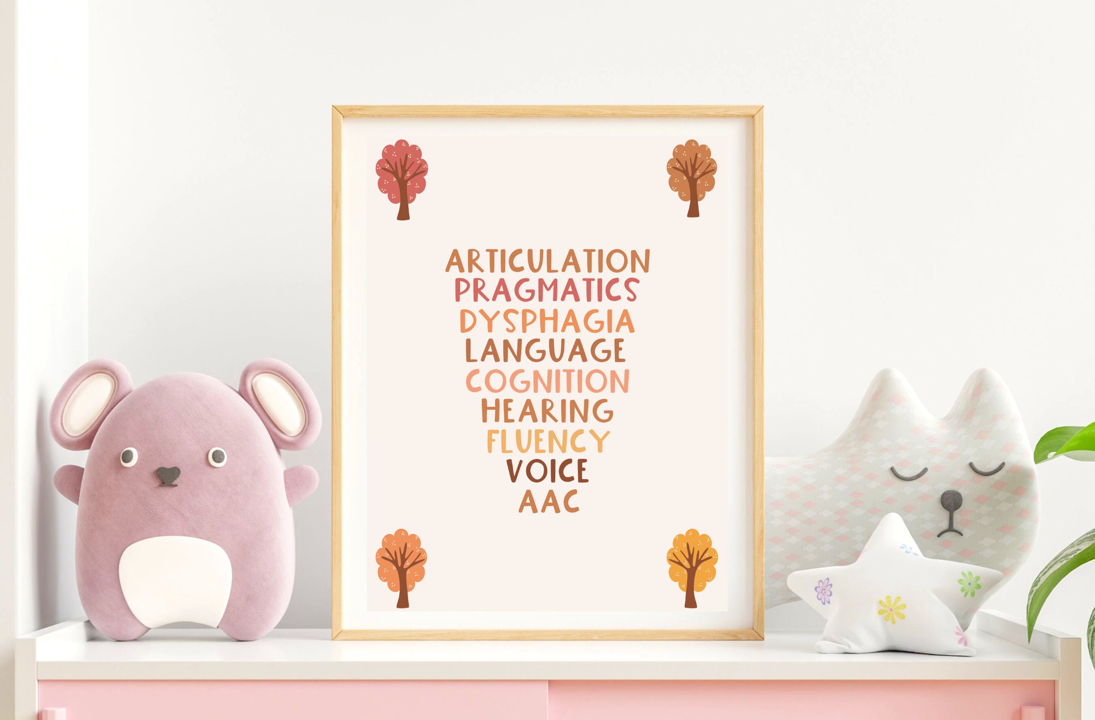 Boho Speech Language Pathology Poster Speech Therapy Sign - Etsy