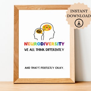 Neurodiversity Decor Print Speech Therapy Poster Printable - Etsy