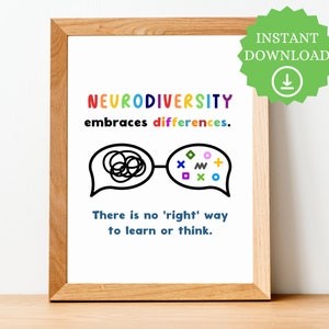 Neurodiversity Poster, We All Think Differently Poster, Therapy Office ...