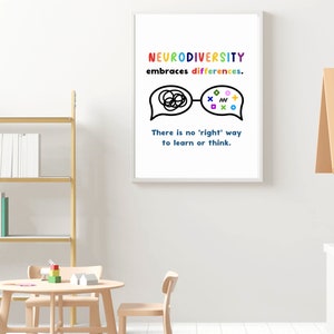 Neurodiversity Poster, We All Think Differently Poster, Therapy Office ...