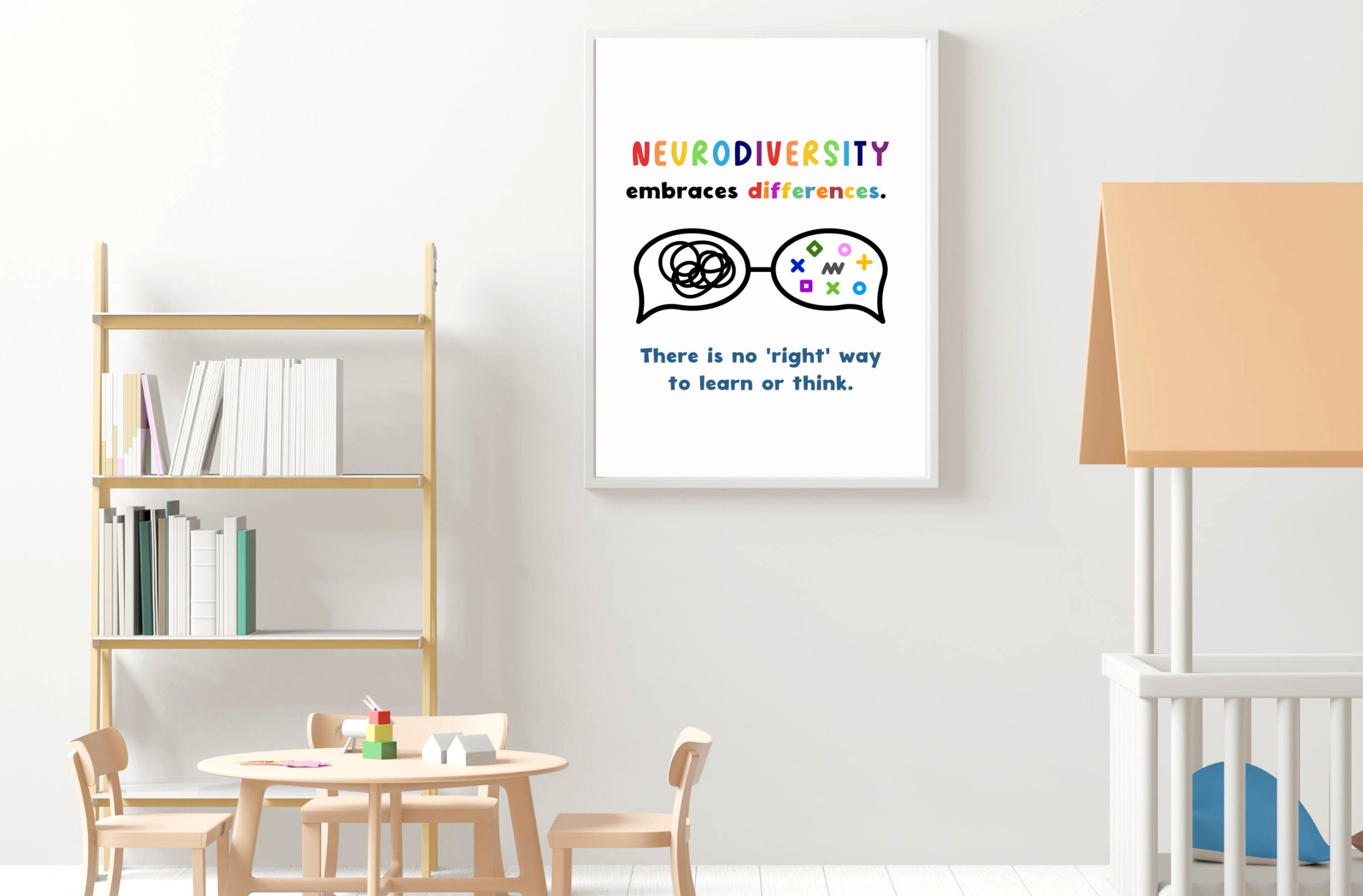 Neurodiversity Poster, We All Think Differently Poster, Therapy Office ...