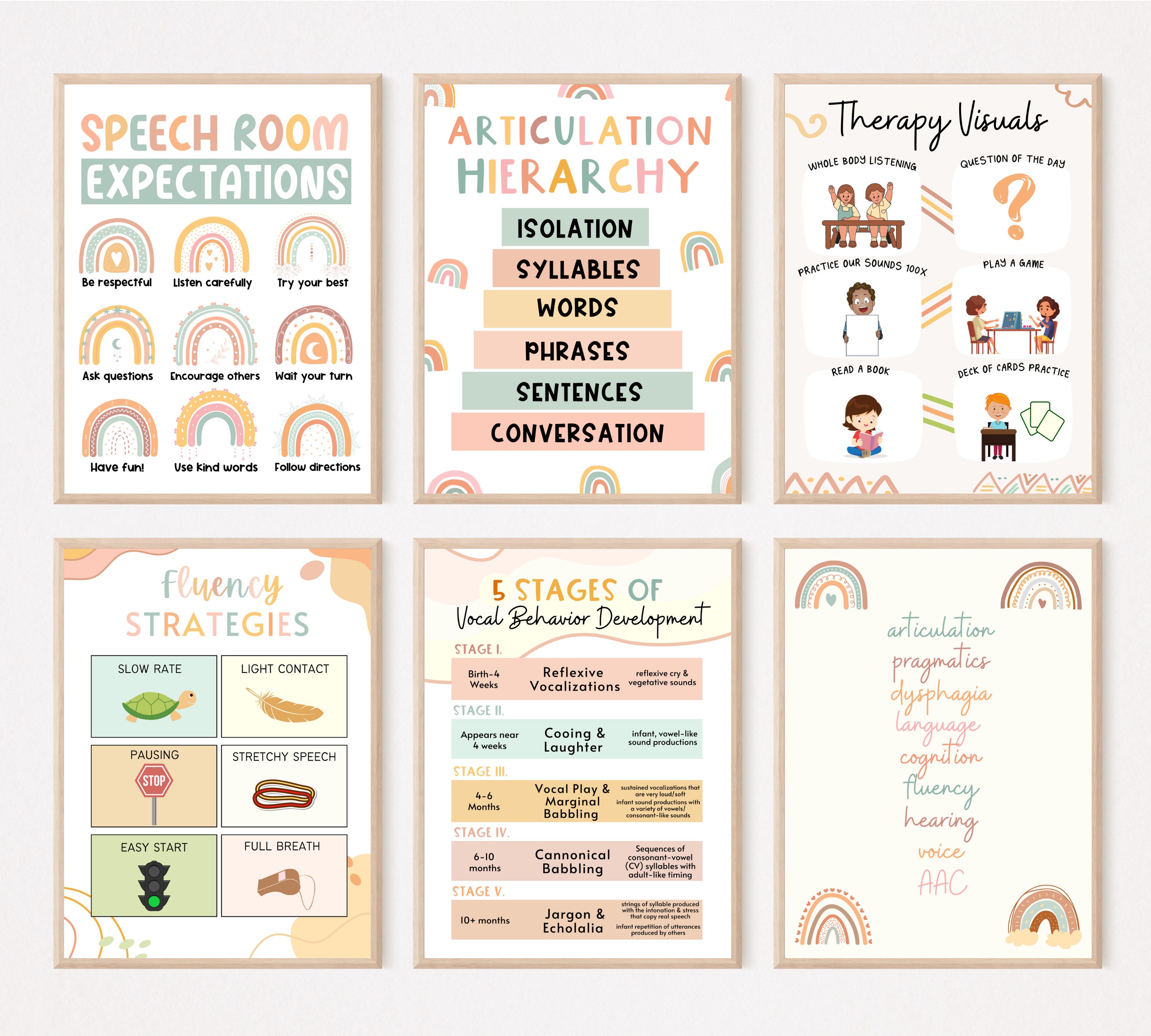 Pastel Rainbow Speech Therapy Classroom Decor, Speech and Language ...