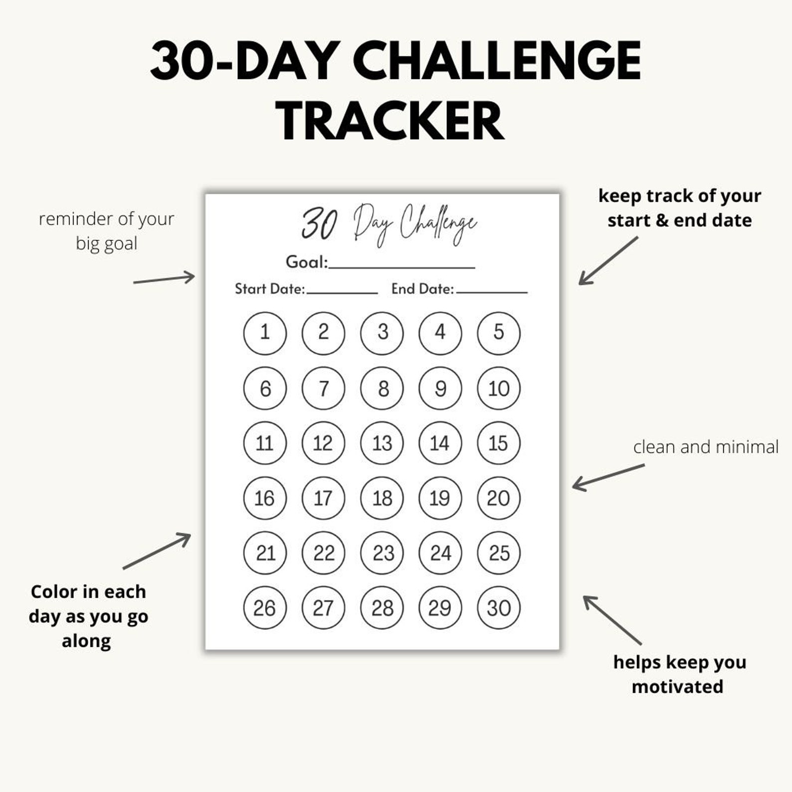 30 Day Challenge Tracker Printable, Printable Habit Tracker, Goal ...