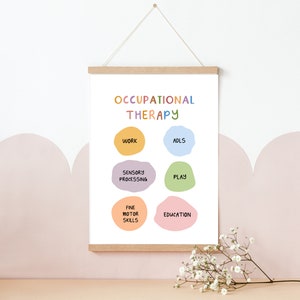 Occupational Therapy Posters, Set of 15, Occupational Therapy Bundle ...