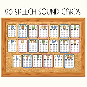 Dinosaur Themed Speech Therapy Decor Bundle, Speech Therapy Classroom ...