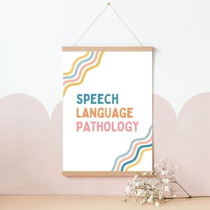 Colorful Speech Room Decor Bundle, Set of 6, SLP Posters, Speech ...