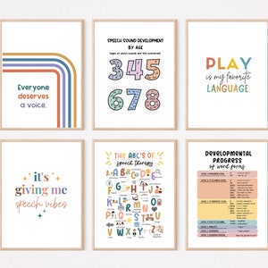Speech Therapy Decor Bundle, Set of 15, Speech Language Pathology ...
