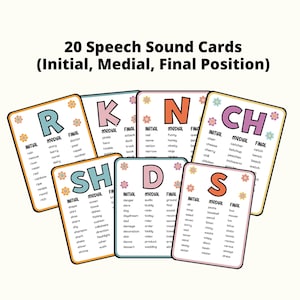 Speech Sound Cards, SLP Classroom Decor, SLP Classroom Resources ...