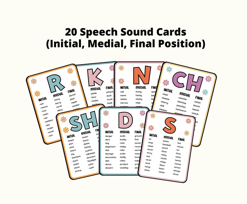 Speech Sound Cards SLP Classroom Decor SLP Classroom - Etsy
