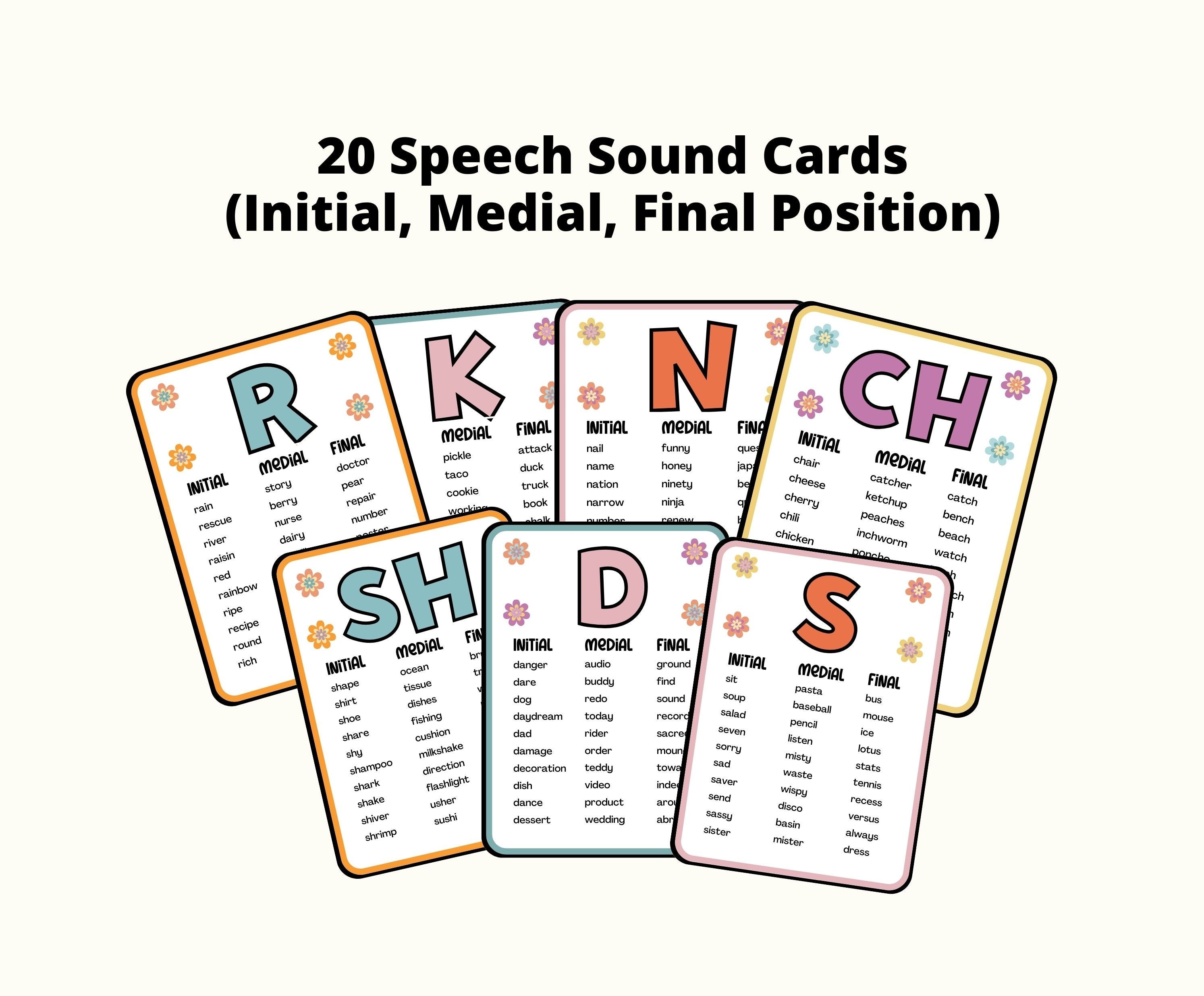 Speech Sound Cards, SLP Classroom Decor, SLP Classroom Resources ...