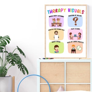 Colorful Speech Therapy Visuals Poster, Speech Visual Aids Poster ...