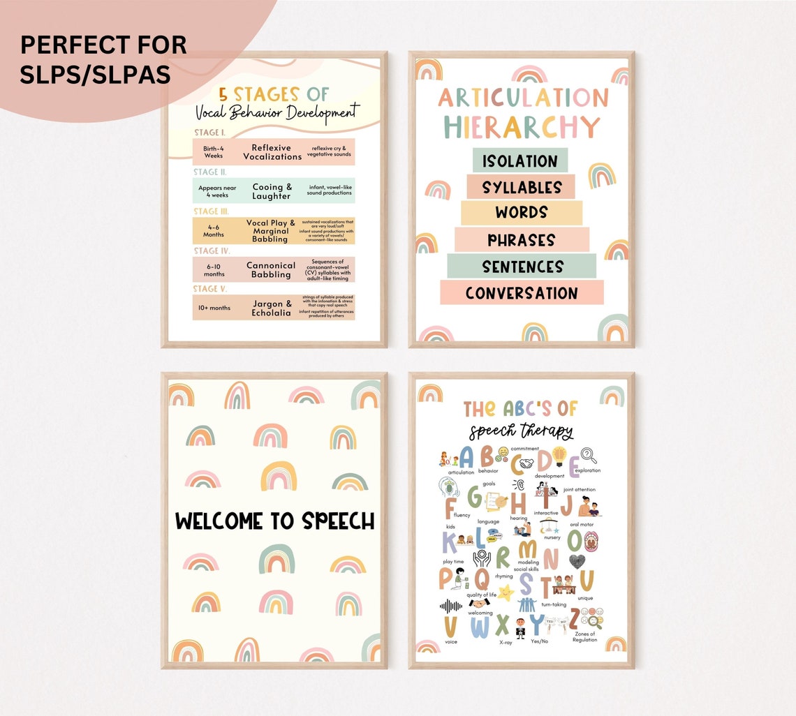 Welcome to Speech Bundle, Set of 12, Speech Language Pathology Posters ...