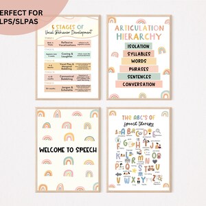 Welcome to Speech Bundle, Set of 12, Speech Language Pathology Posters ...