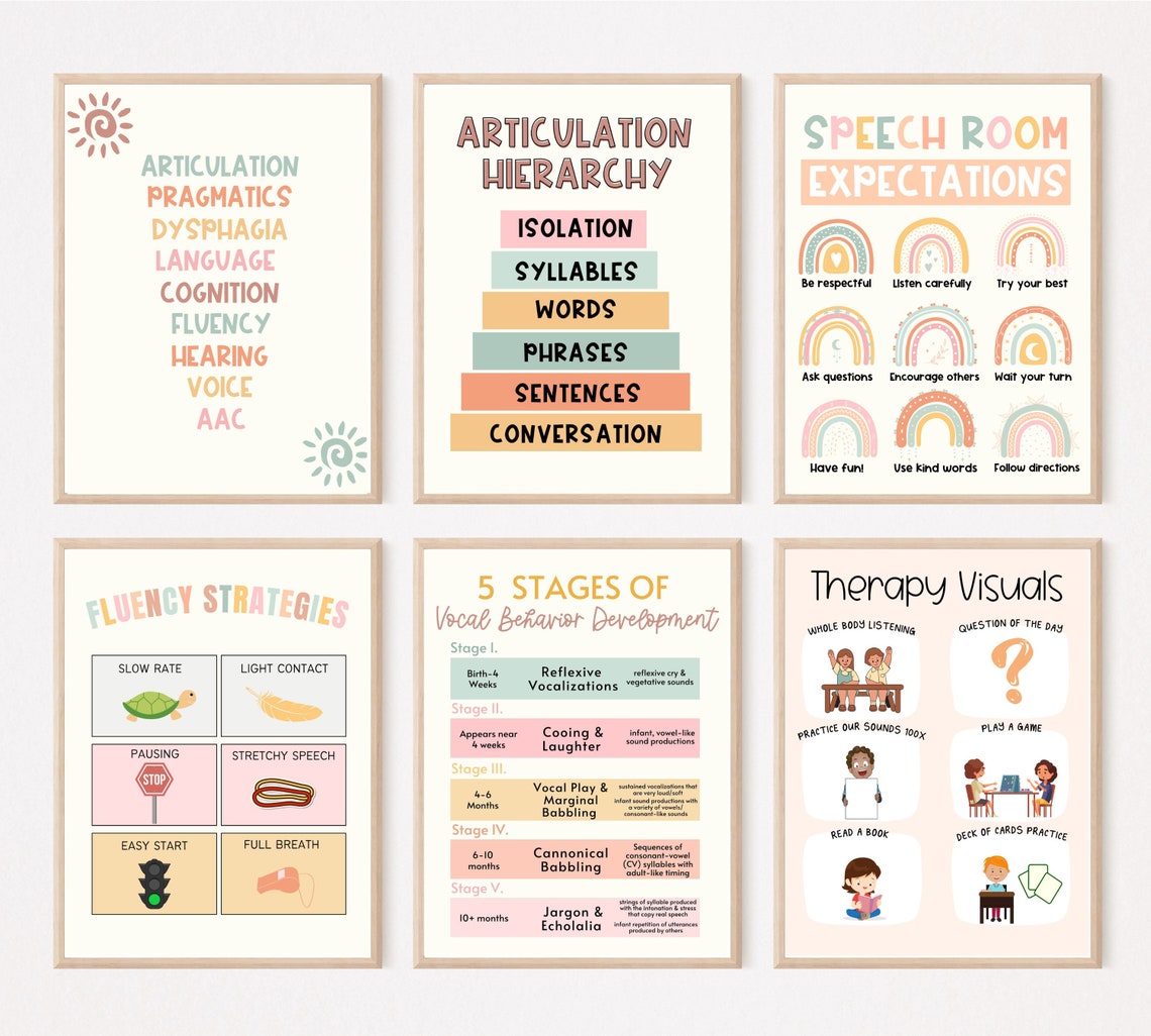 Soft Boho Speech Therapy Classroom and Office Decor, SLP Classroom and ...