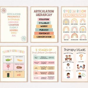 Soft Boho Speech Therapy Classroom and Office Decor, SLP Classroom and ...