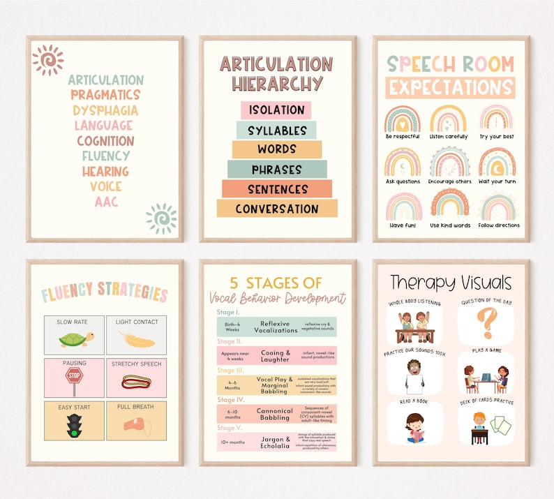 Soft Boho Speech Therapy Classroom and Office Decor, SLP Classroom and ...