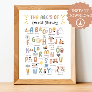 Abcs of Speech Therapy, Speech Therapy Poster, School SLP Decor, Slp ...