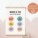 Ultimate Soft Boho Speech Therapy Bundle, Speech Resources, SLP ...