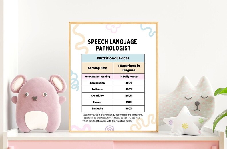 SLP Nutritional Facts Label, Funny Speech Pathologist Poster, Printable ...