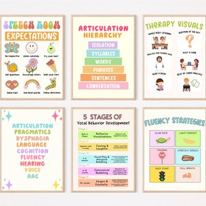 Groovy Speech Therapy Classroom and Office Decor, Speech and Language ...
