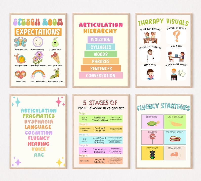 Groovy Speech Therapy Classroom and Office Decor, Speech and Language ...