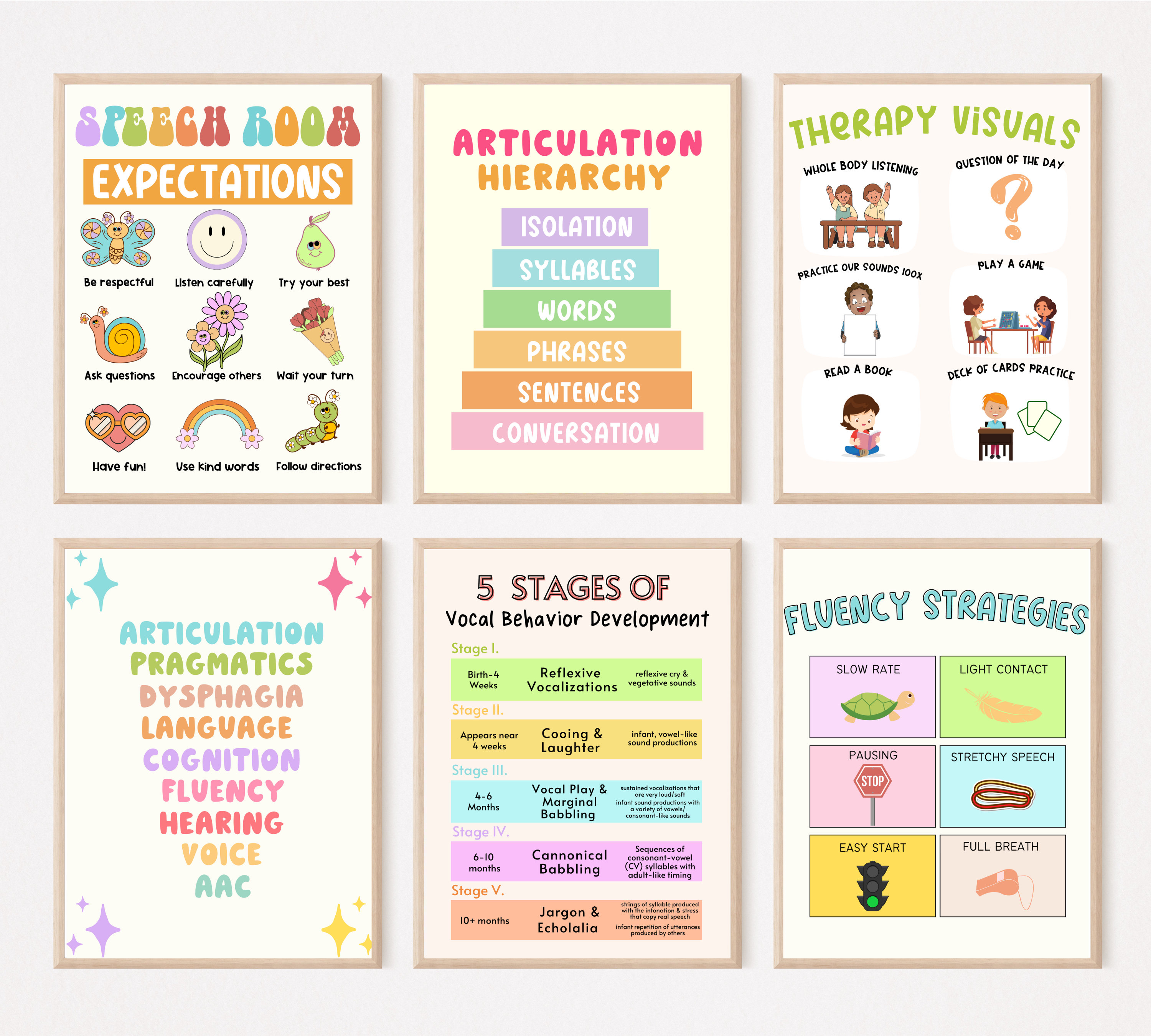Groovy Speech Decor Bundle: Bright and Fun Speech Therapy Posters ...