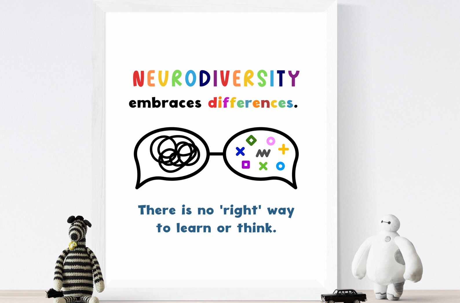 Neurodiversity Poster, We All Think Differently Poster, Therapy Office ...