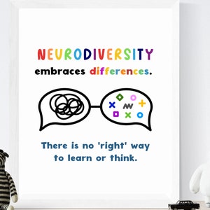 Neurodiversity Poster, We All Think Differently Poster, Therapy Office ...