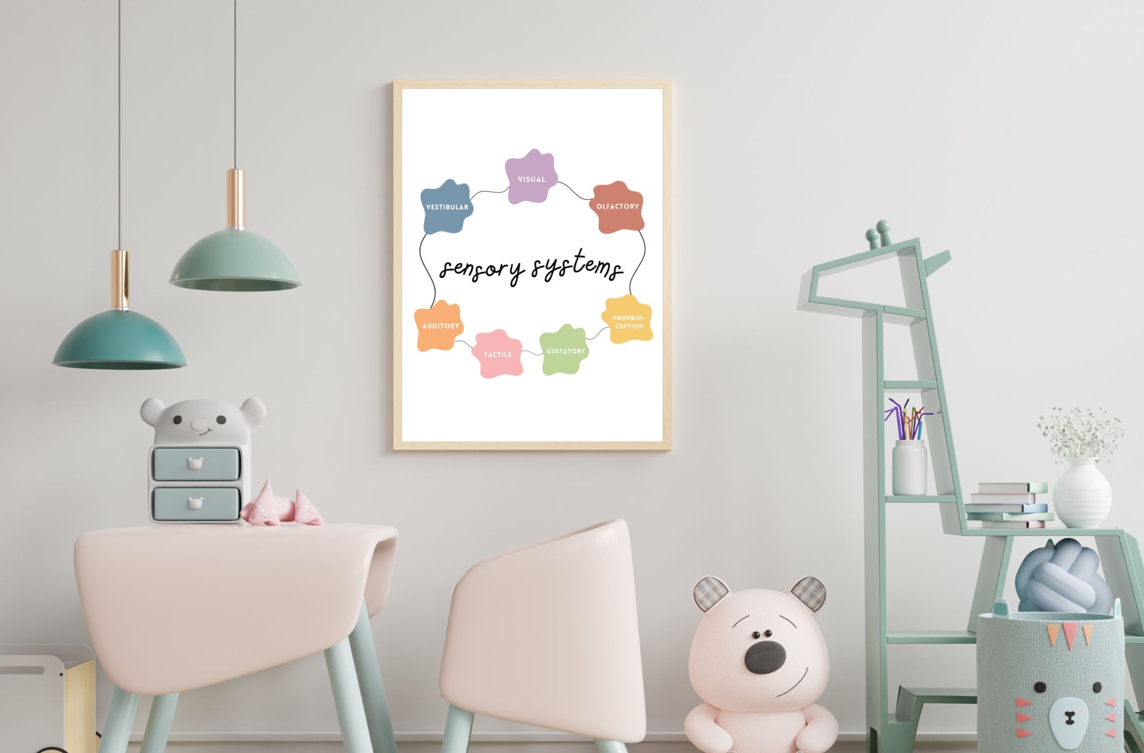 Occupational Therapy Poster, Pediatric OT Poster, Pediatric Poster ...