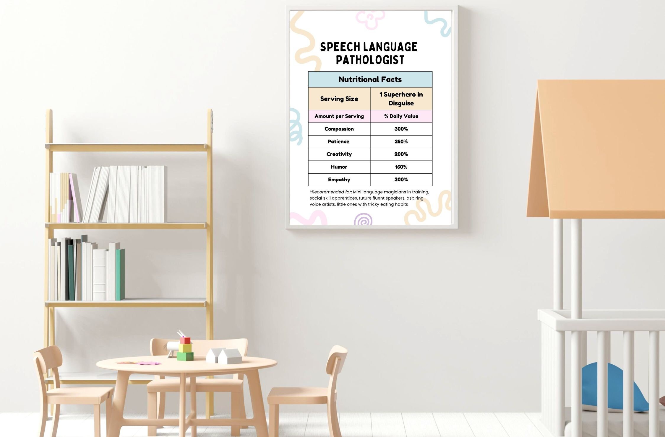 SLP Nutritional Facts Label, Funny Speech Pathologist Poster, Printable ...