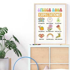Speech Room Expectations Poster, Groovy Speech Expectations Print ...