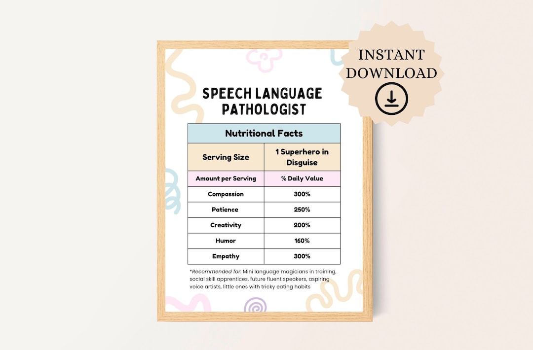 SLP Nutritional Facts Label, Funny Speech Pathologist Poster, Printable ...